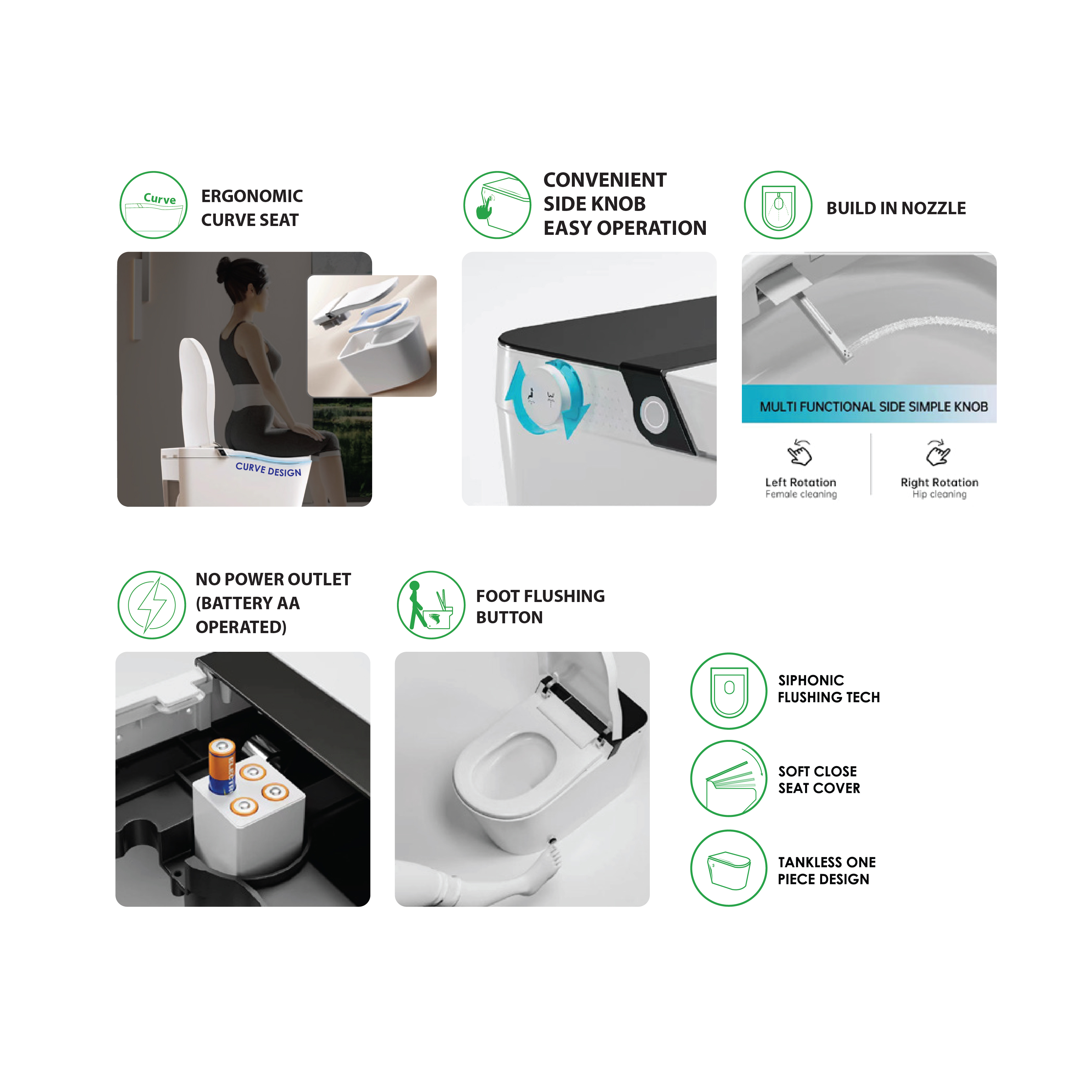 WATER CLOSET : SRTWC192